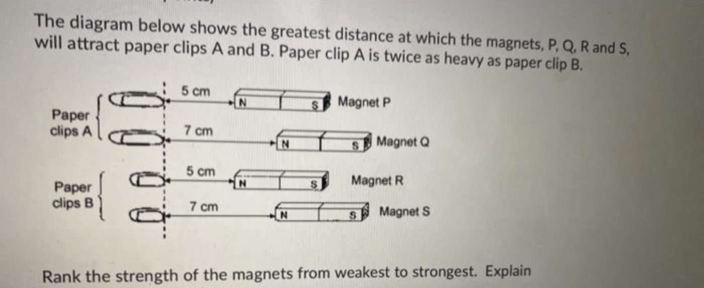 Solved The diagram below shows the greatest distance at | Chegg.com