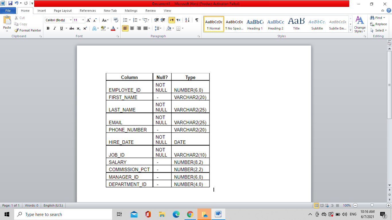 Solved by using live sql : from this table solve : Write a | Chegg.com