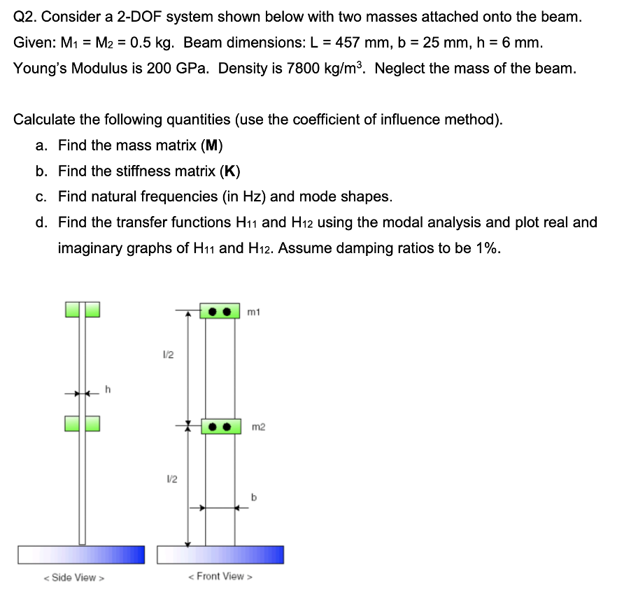 Q2. Consider a 2-DOF system shown below with two | Chegg.com