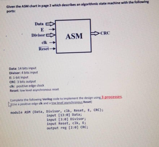 Given the ASM chart in page 2 which describes an | Chegg.com