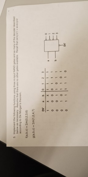 Solved 5 Implement The Following Functions Using The 0841