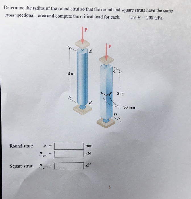 Solved Determine the radius of the round strut so that the | Chegg.com