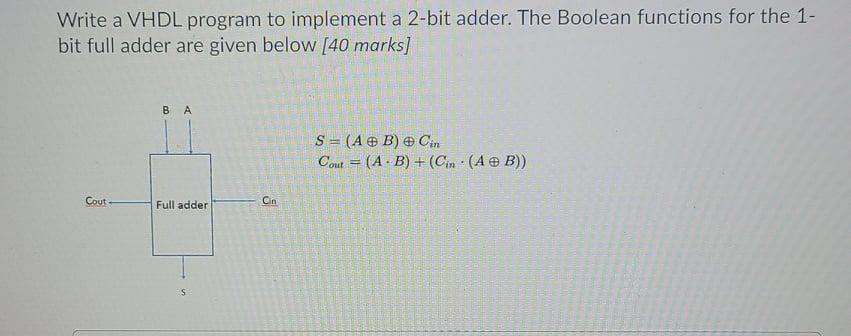 Solved Write a VHDL program to implement a 1-bit adder as | Chegg.com