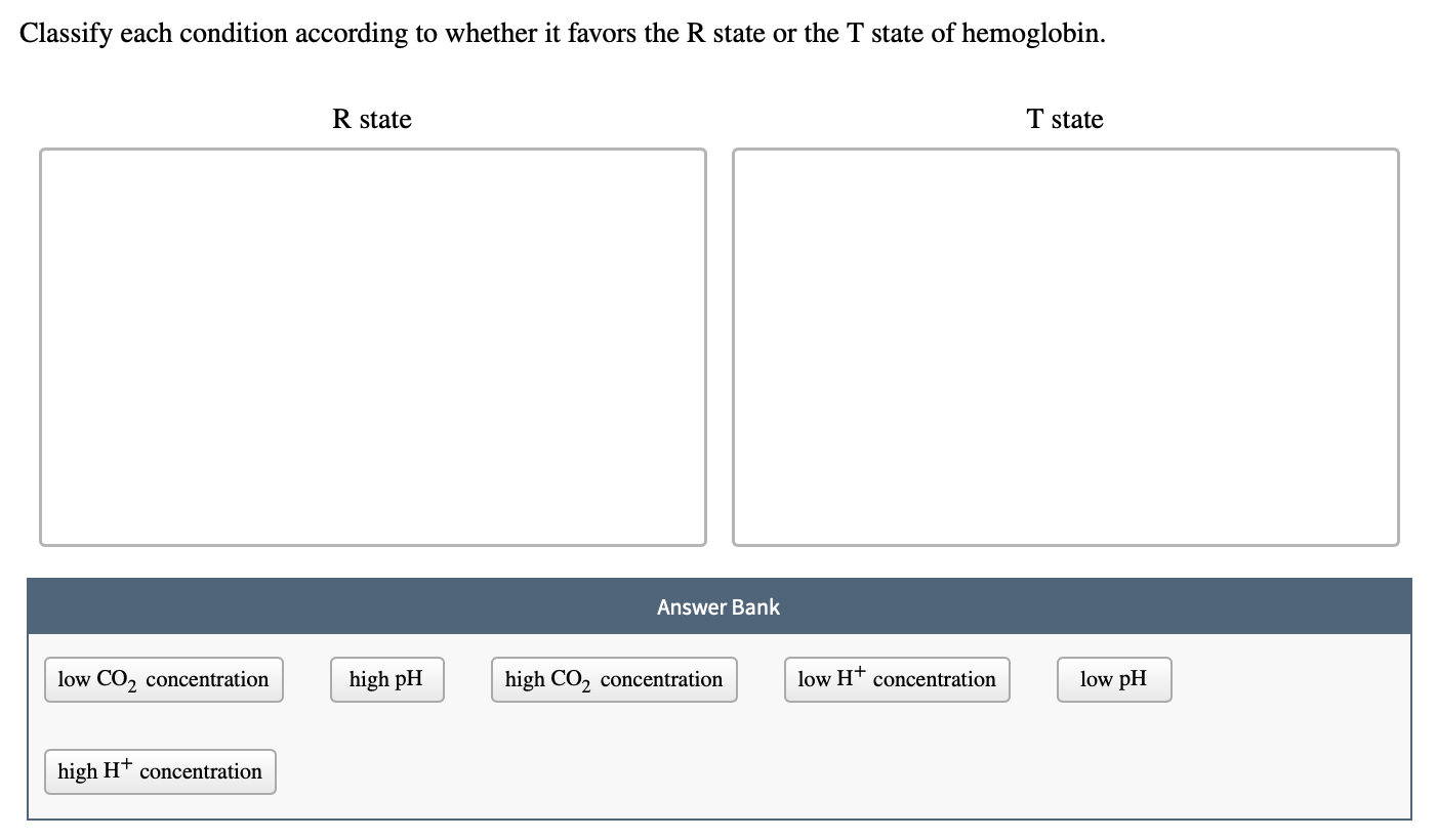 Solved Classify each condition according to whether it | Chegg.com