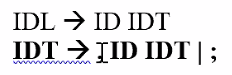 Solved IDL → ID IDT IDT → TID IDT|; Draw parse tree for | Chegg.com