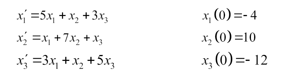 Solved Use the eigenvalue method to solve the given systems | Chegg.com