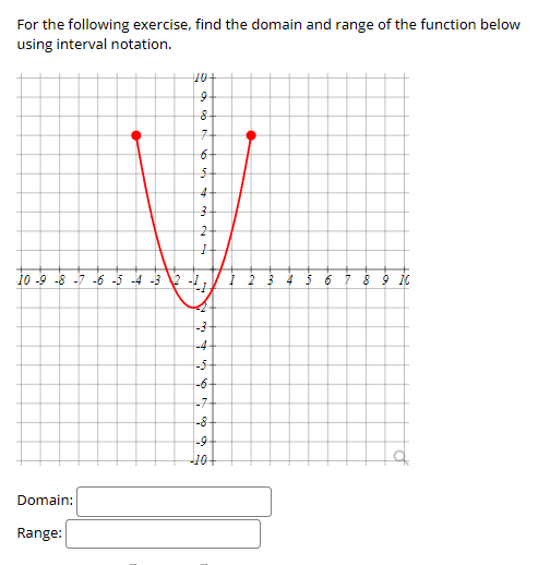 Solved For the following exercise, find the domain and range | Chegg.com