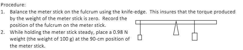 Solved Procedure: 1. Balance the meter stick on the fulcrum | Chegg.com