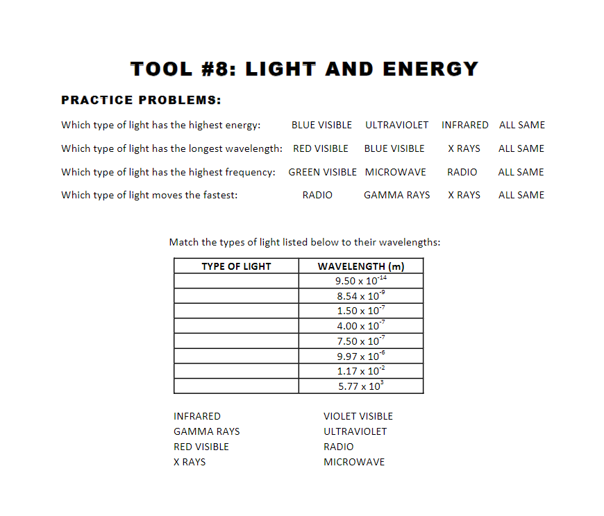Solved TOOL \#8: LIGHT AND ENERGY E PROBLEMS: Match the | Chegg.com