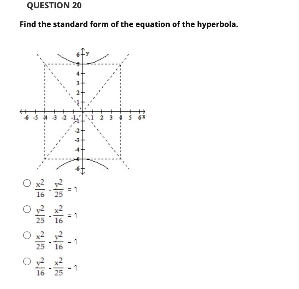 [Solved]: Find the standard form of the equation of the hy