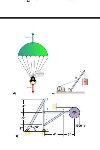 Solved Draw the FBD of the following systems. In case of the | Chegg.com