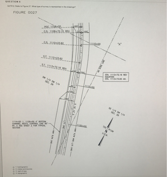 Solved Refer to Figure 27. What type of survey is | Chegg.com