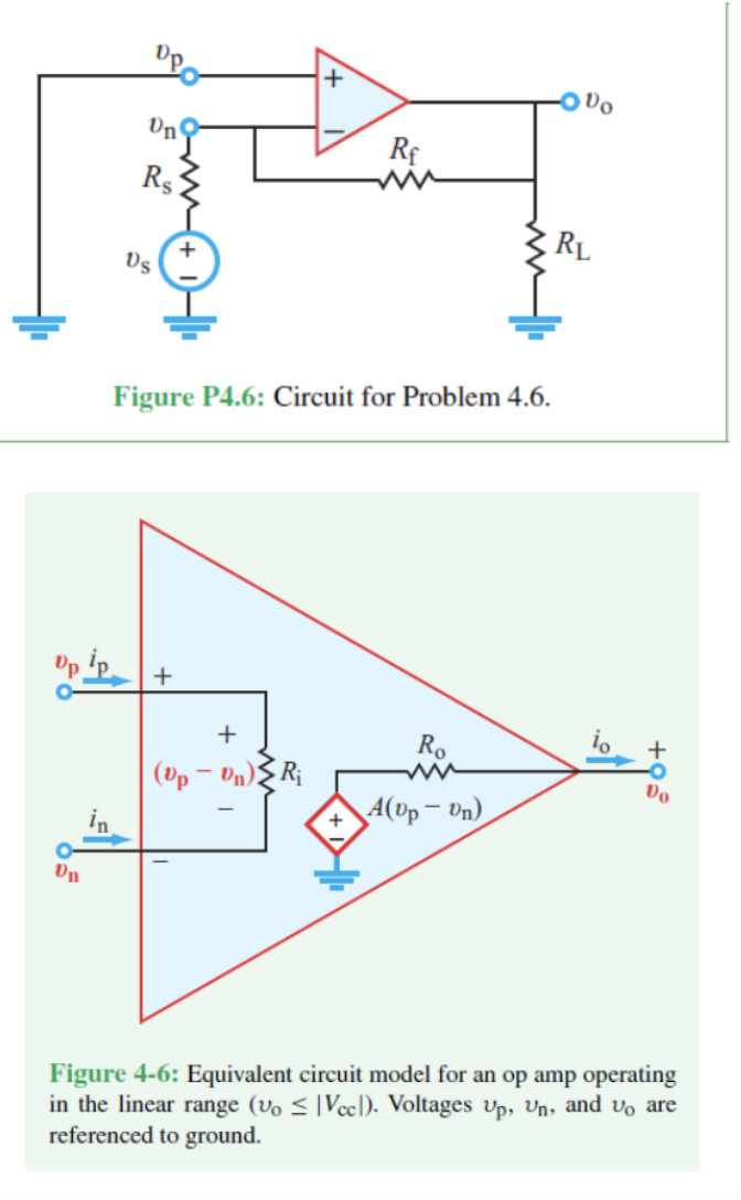 Solved For the non-ideal inverting amplifier circuit explor | Chegg.com