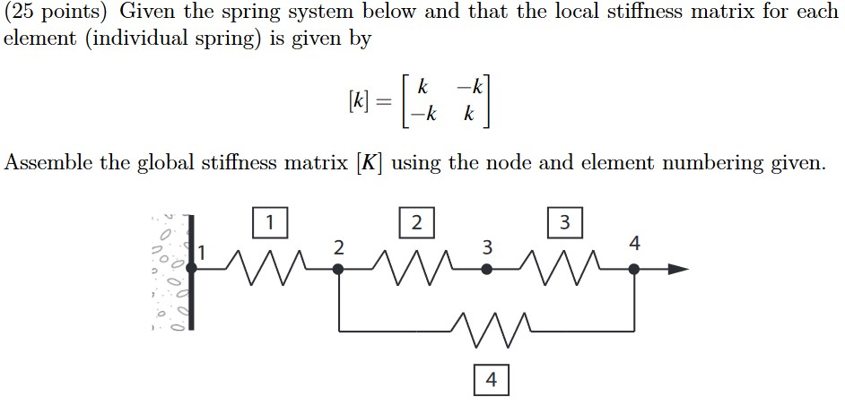 Solved (25 points) Given the spring system below and that | Chegg.com