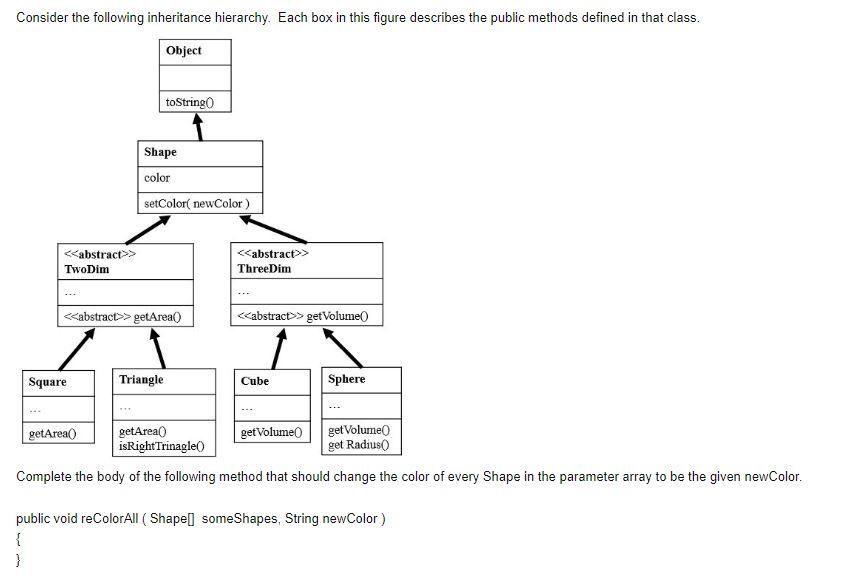 Solved Consider the following inheritance hierarchy. Each | Chegg.com
