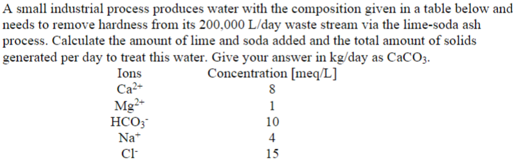 Solved A small industrial process produces water with the | Chegg.com