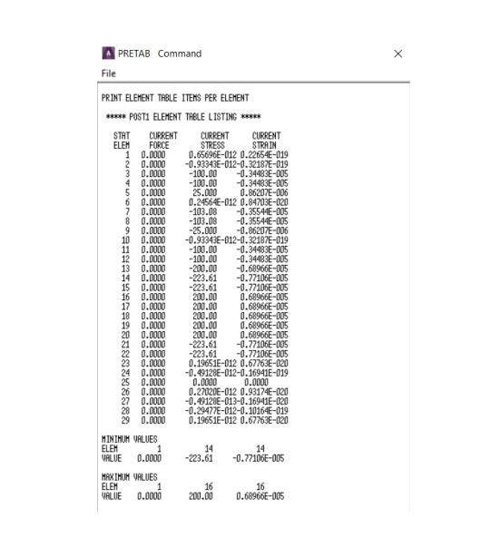 Solved I need solving problem 10 please.Using ANSYS, | Chegg.com