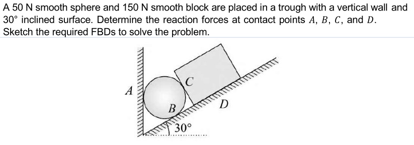 Solved A 50 N smooth sphere and 150 N smooth block are | Chegg.com