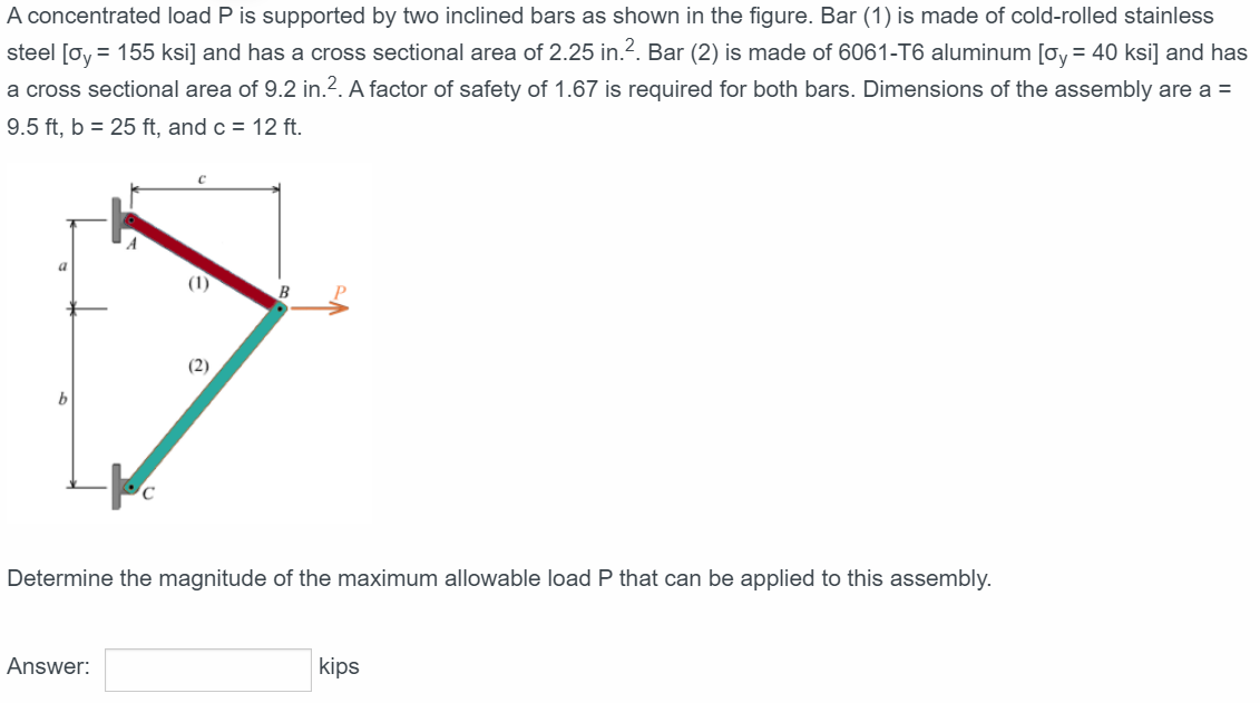 Solved A concentrated load P is supported by two inclined | Chegg.com
