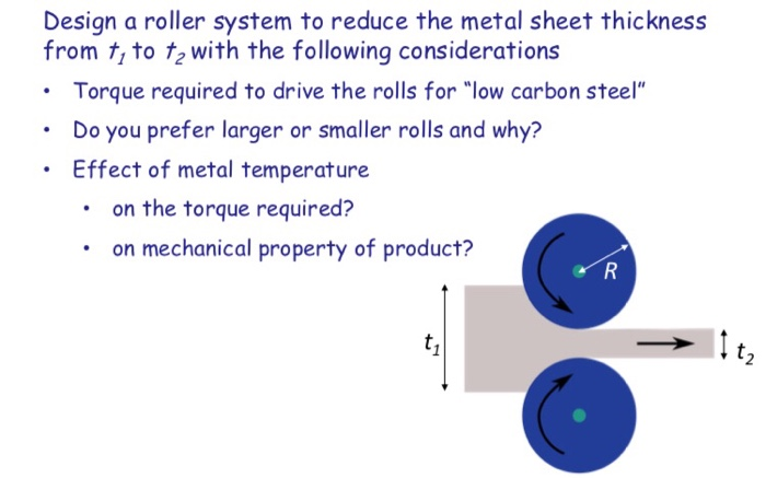 Solved Design a roller system to reduce the metal sheet | Chegg.com
