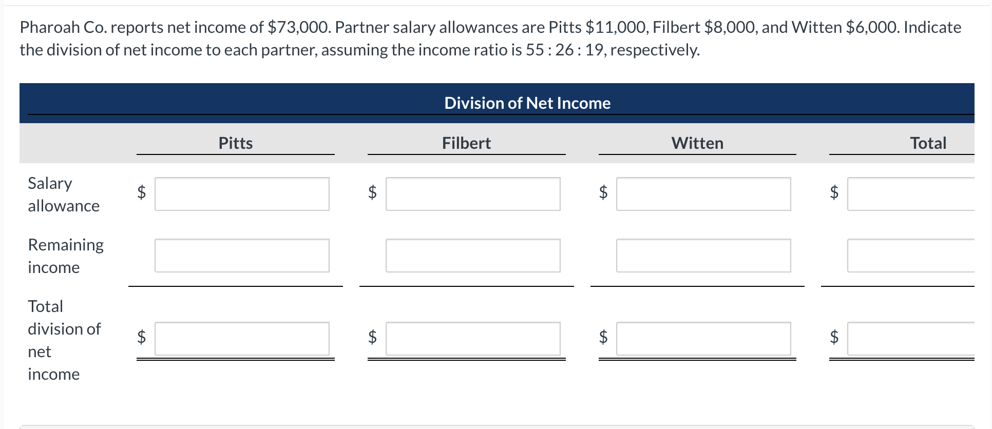 Solved Suzy Vopat has owned and operated a proprietorship | Chegg.com