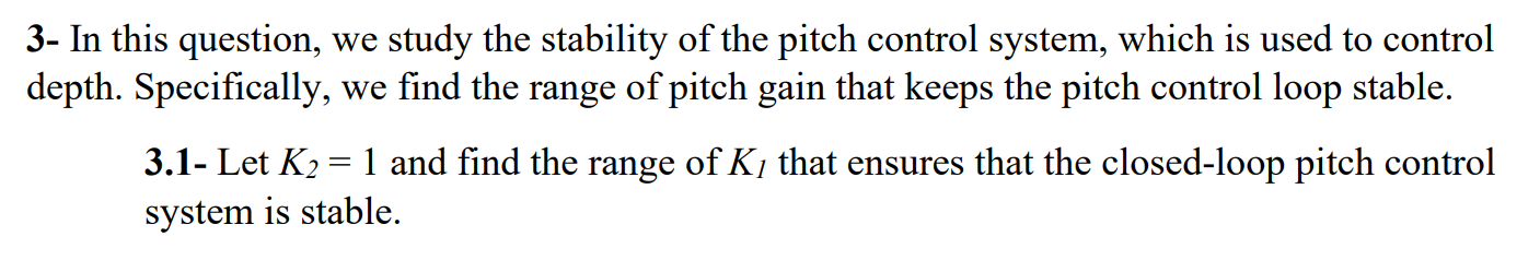 Solved Figure 2. Pitch control loop for the UFSS | Chegg.com