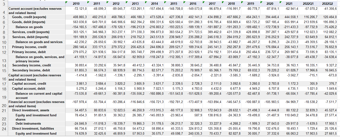 Solved PLEASE READ BEFORE START, IM SENDING THIS QUESTION 3 | Chegg.com