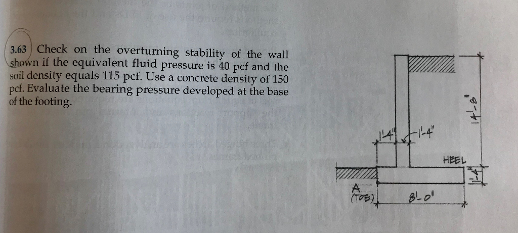 Solved Determine all support and pin forces for the | Chegg.com