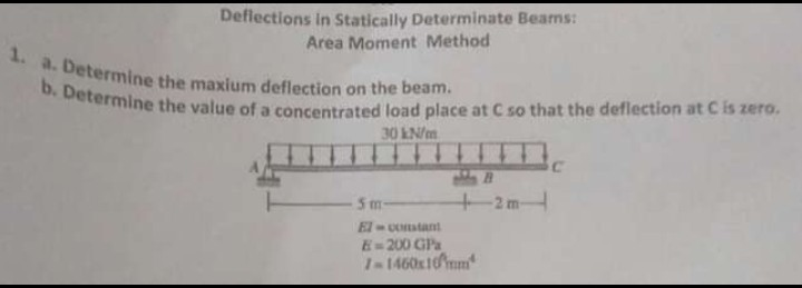 Solved Deflections In Statically Determinate Beams Area