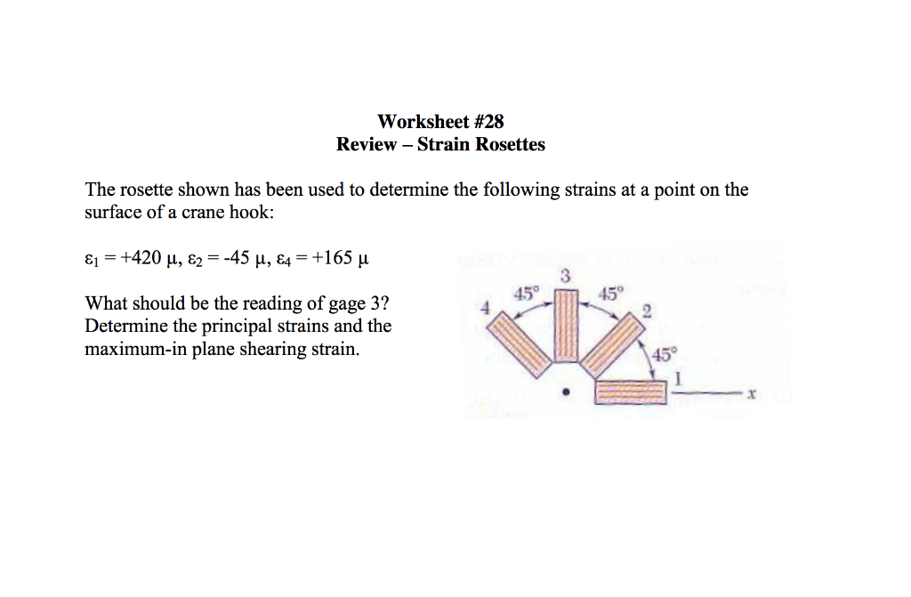 Solved Worksheet #28 Review - Strain Rosettes The rosette | Chegg.com