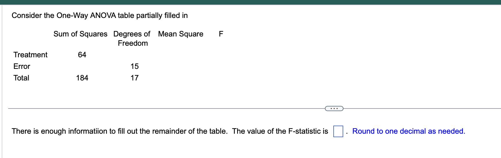 Solved Consider The One Way Anova Table Partially Filled In 