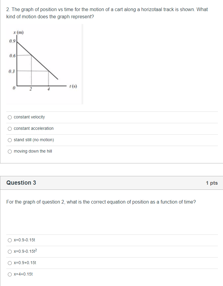 Solved 2. The graph of position vs time for the motion of a | Chegg.com