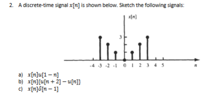Solved 2. A discrete-time signal x[n] is shown below. Sketch | Chegg.com
