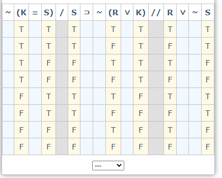 Solved Fill in the truth table below to determine the | Chegg.com