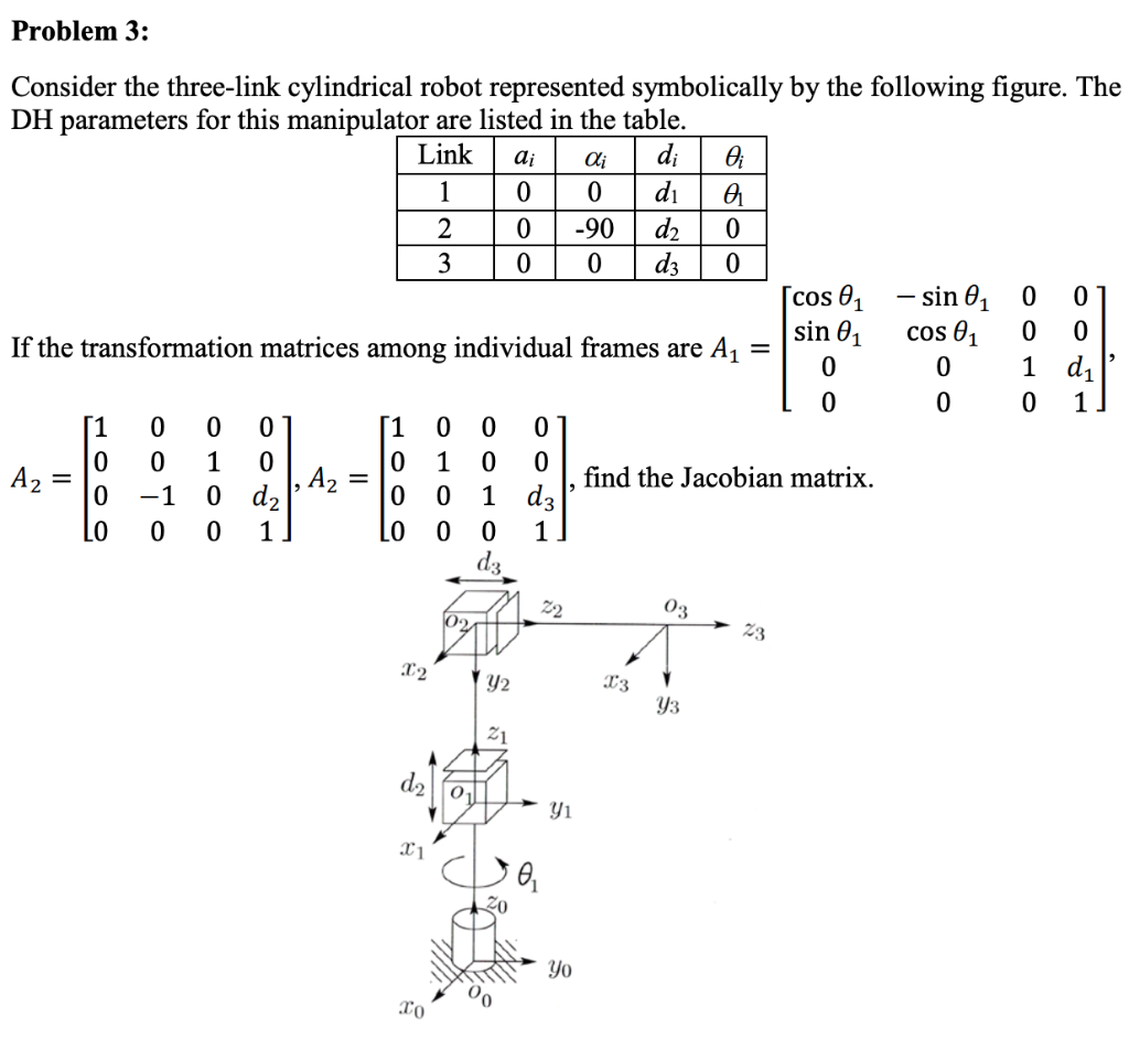 Solved Problem 3: Consider the three-link cylindrical robot | Chegg.com