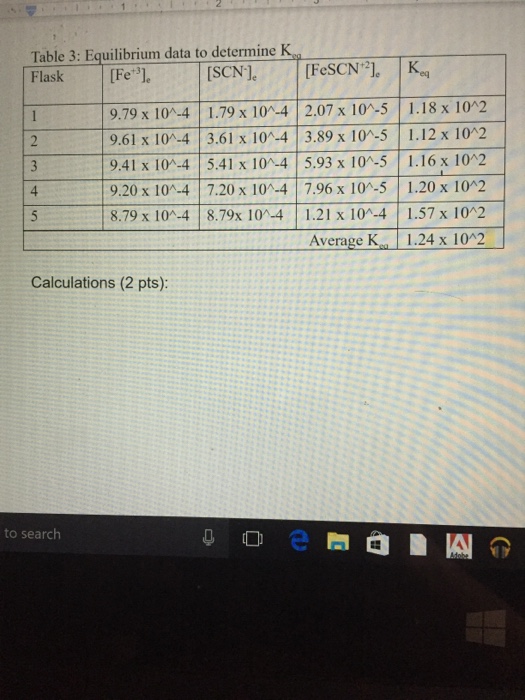 Solved Using The Average Value For The Equilibrium Constant