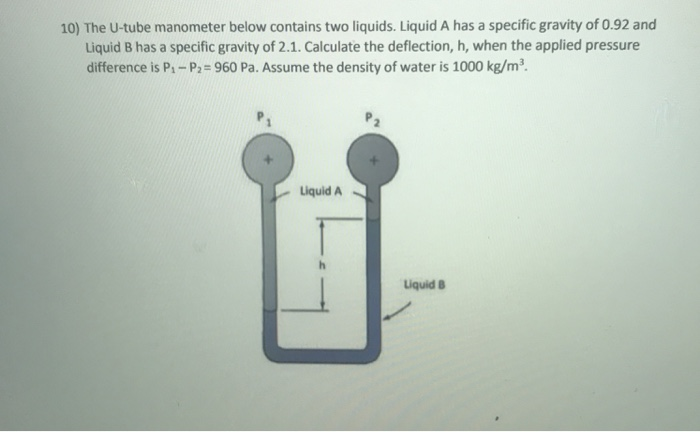 Solved 10) The U-tube manometer below contains two liquids. | Chegg.com