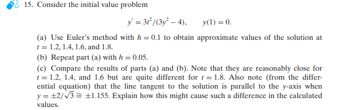 Solved 15. Consider the initial value problem | Chegg.com