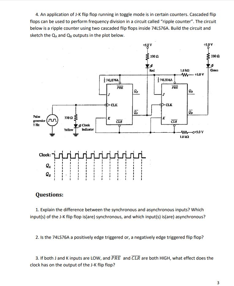 Solved Objectives • Test a J-k flip flop including the | Chegg.com