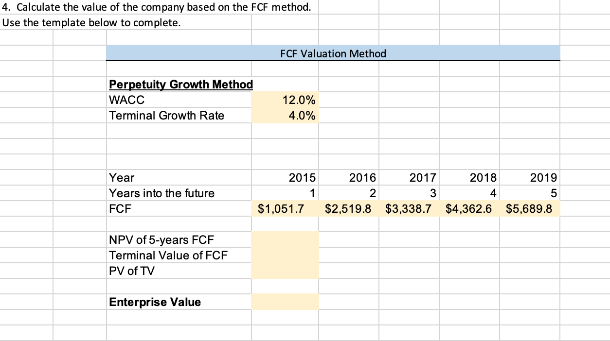 Solved 4. Calculate the value of the company based on the | Chegg.com