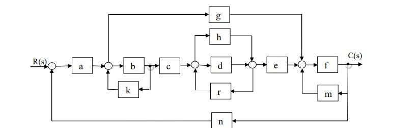Solved Find the transfer function according to Mason's | Chegg.com