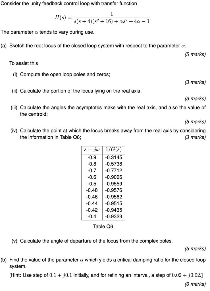 Solved Consider the unity feedback control loop with | Chegg.com