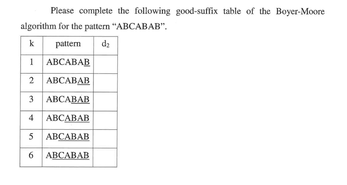 Solved Please complete the following good-suffix table of | Chegg.com