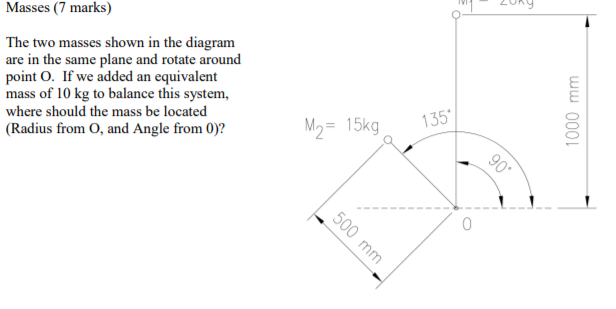Solved Masses (7 marks) The two masses shown in the diagram | Chegg.com