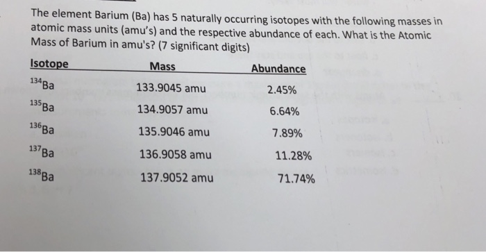 Solved nt Barium (Ba) has 5 naturally occurring isotopes | Chegg.com