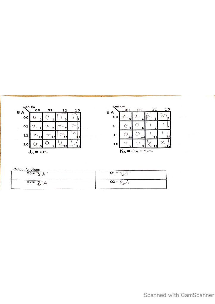 Solved implement the motor state machine design using VHDL. | Chegg.com