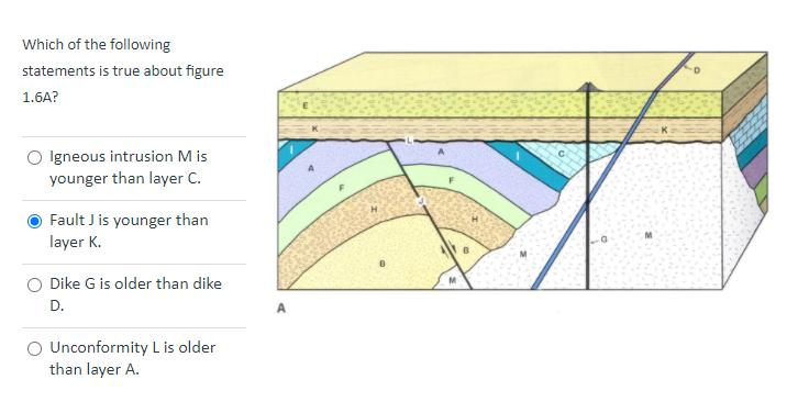 Solved Which of the following statements is true about | Chegg.com