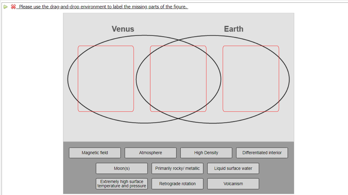 Solved Please use the drag-and-drop environment to label the | Chegg.com