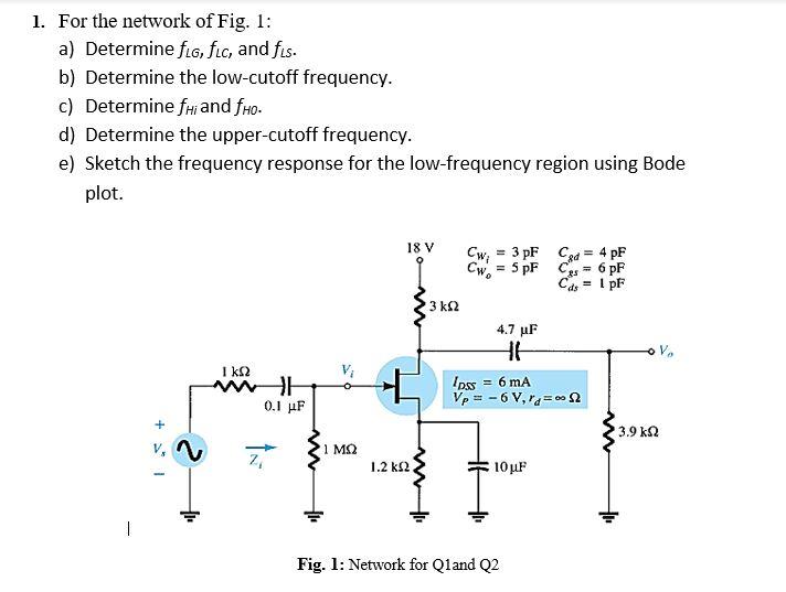Solved 1. For the network of Fig. 1: a) Determine fio, fic, | Chegg.com