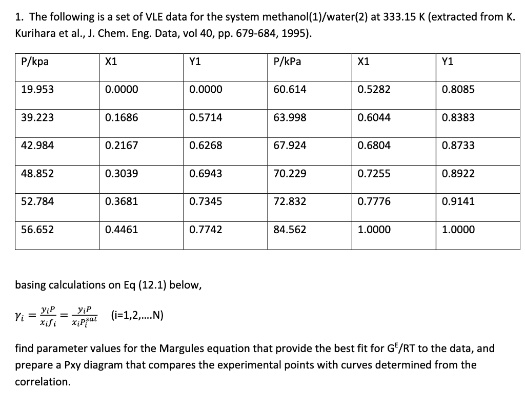 Solved 1. The following is a set of VLE data for the system | Chegg.com